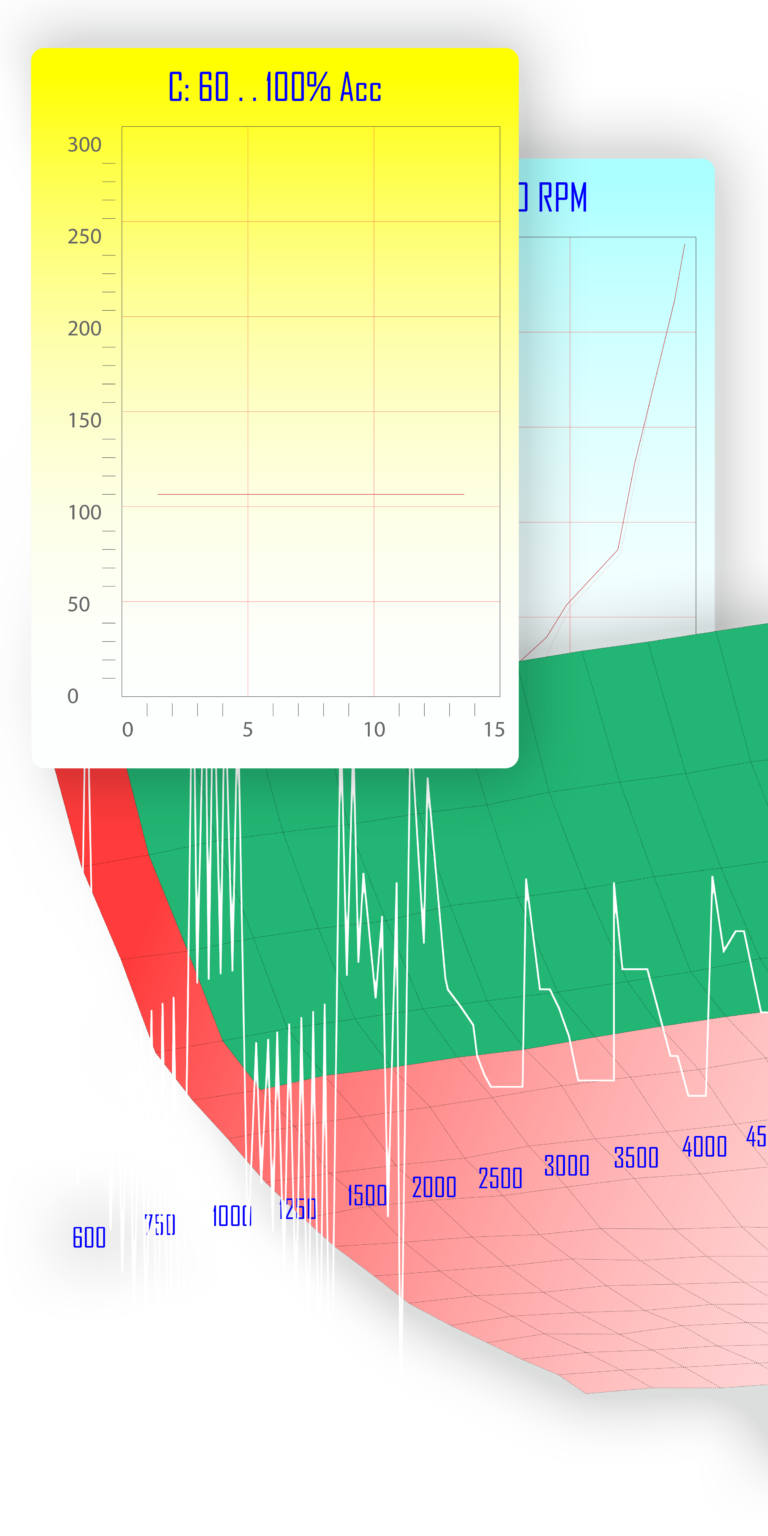 ECM TITANIUM - Alientech Tools