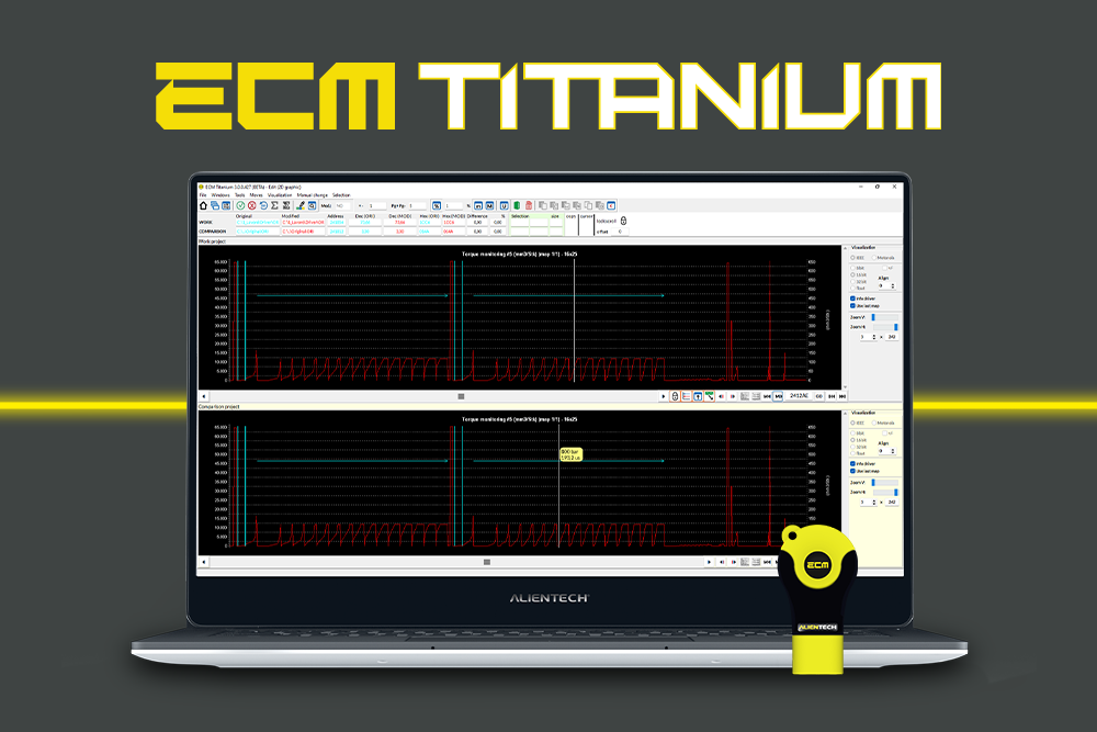 ECM Titanium: the performance configurator for motor vehicles. - Alientech