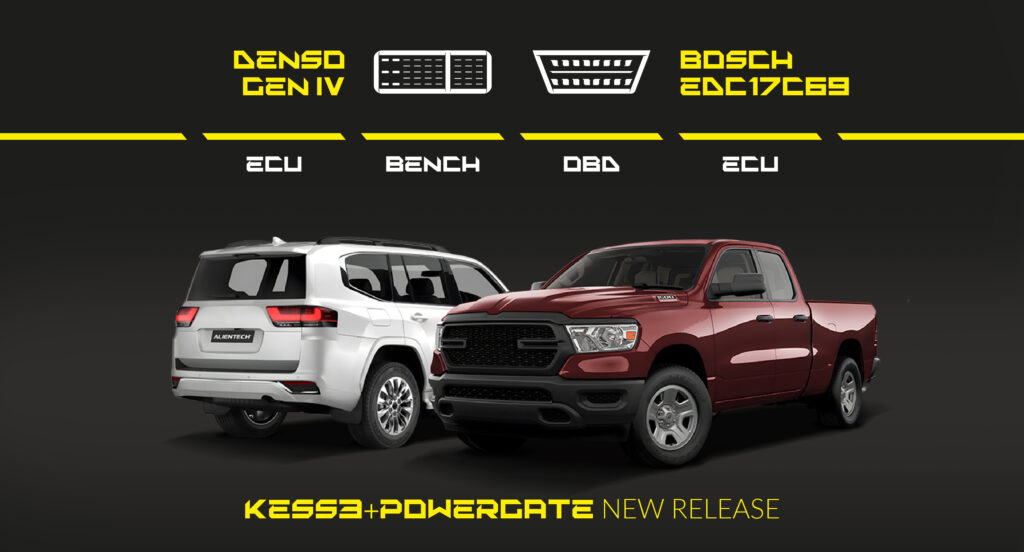 Trabaja con KESS3 y Powergate gracias al nuevo pack de mejoras ...