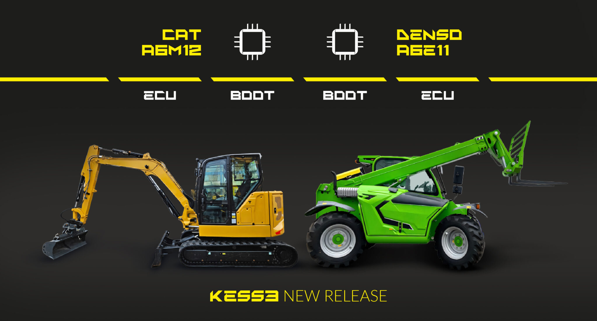 Powergate - Alientech