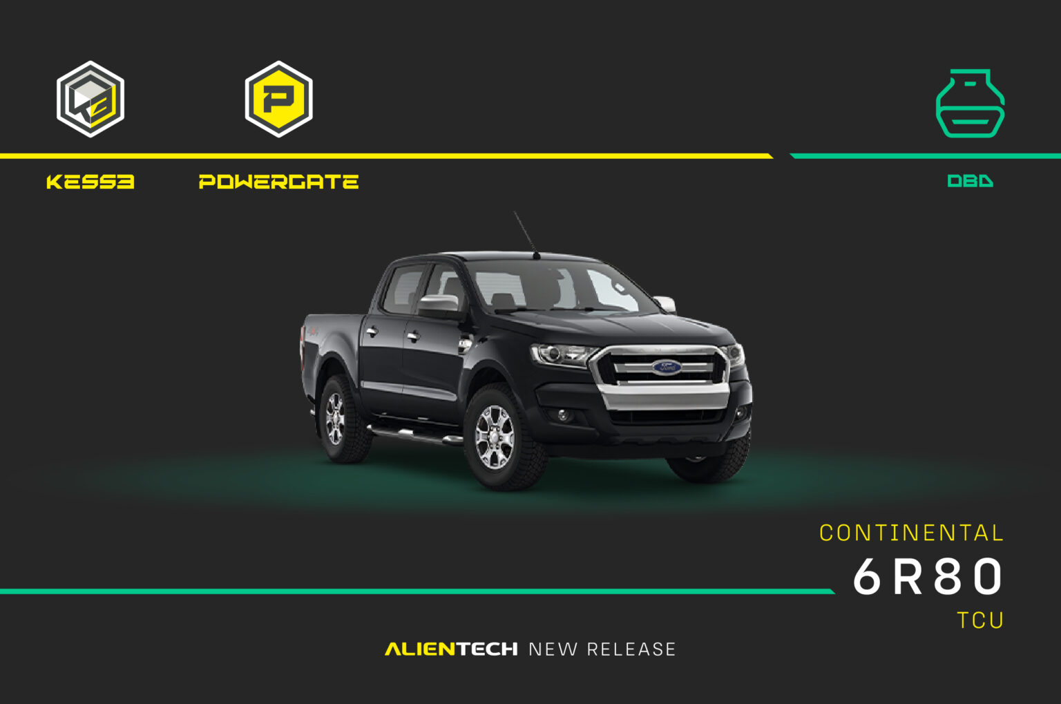 Ecm Titanium 3 6 Even More Performance For Your Calibrations Alientech